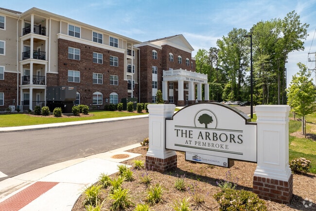 The Arbors at Pembroke Apartments - Hampton, Virginia - 0 unit ...